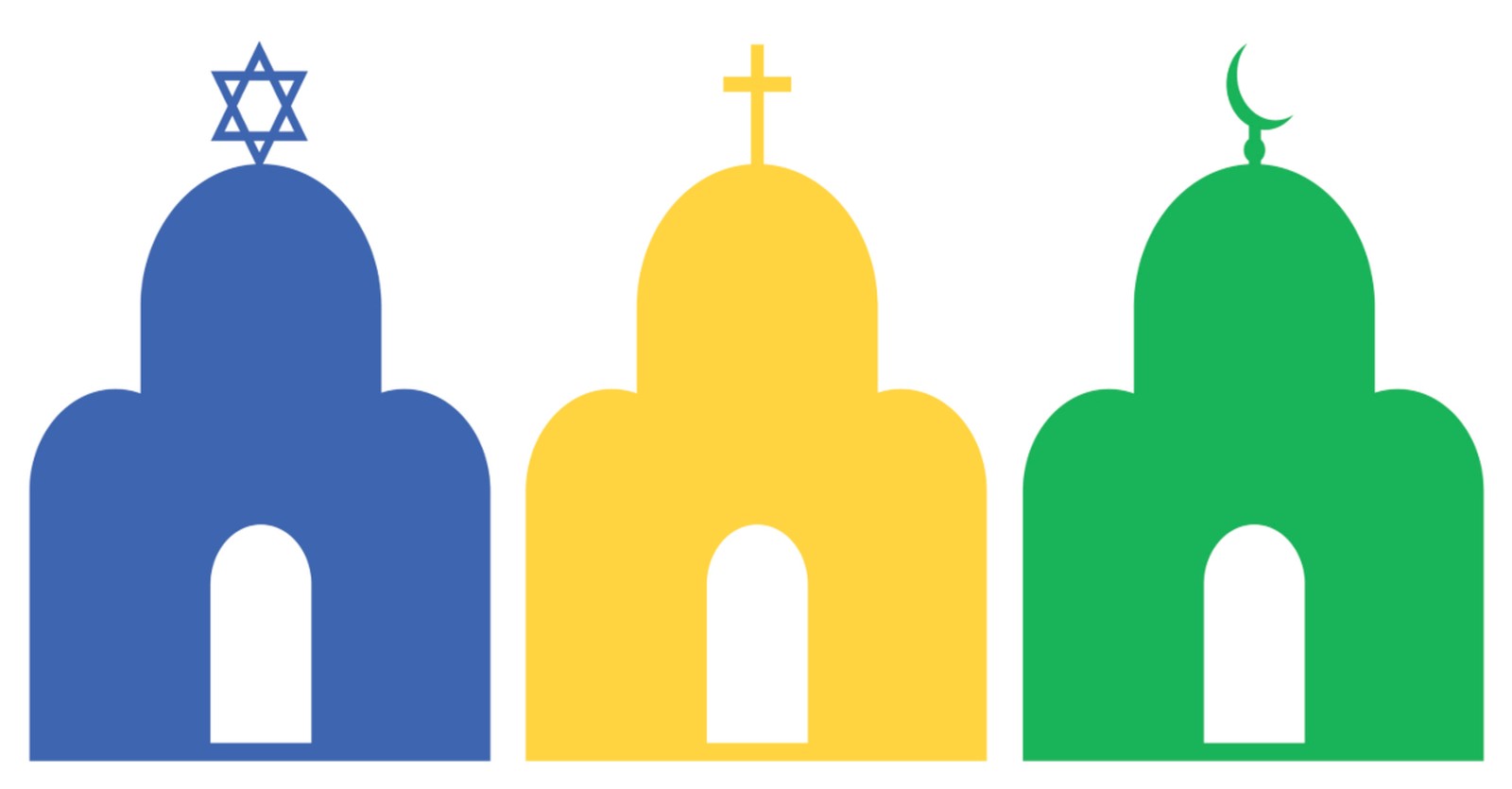 What Connects the Abrahamic Religions? - Topical Studies | Bible Study ...